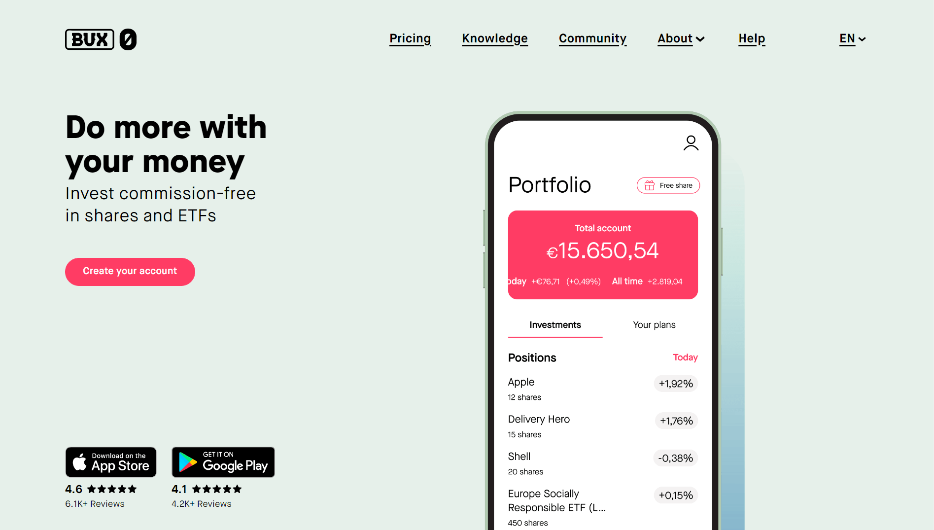 Bux Crypto (BUX) là gì? Thông tin từ A-Z về tiền điện tử BUX Token